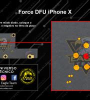 Force Dfu