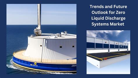 Zero Liquid Discharge Systems Market Achieving Sustainable Water