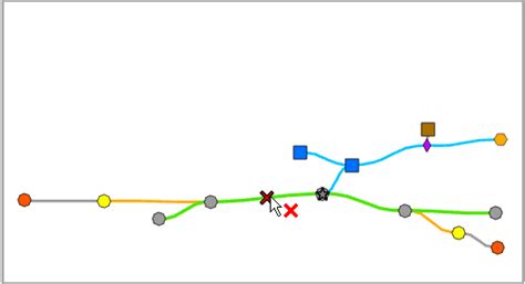 Rotate Tree Layout Reference—arcgis Pro Documentation