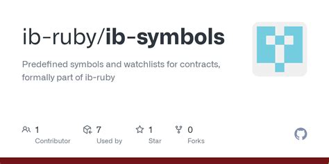 GitHub Ib Ruby Ib Symbols Predefined Symbols And Watchlists For Contracts Formally Part Of