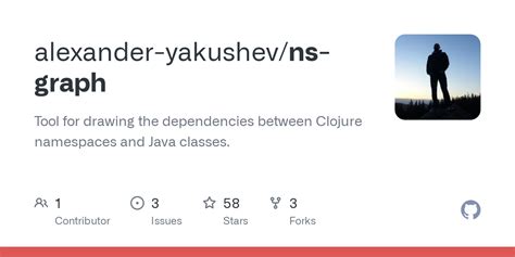 GitHub Alexander Yakushev Ns Graph Tool For Drawing The Dependencies
