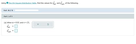 Using The Chi Square Distribution Table Find StudyX