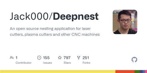 Github Jack000deepnest An Open Source Nesting Application For Laser