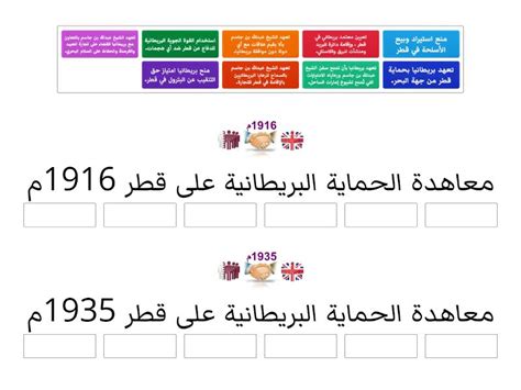 مقارنة بين معاهدة الحماية البريطانية على قطر 1916م 1935م فرز