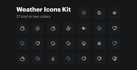 Weather Icons Kit Figma