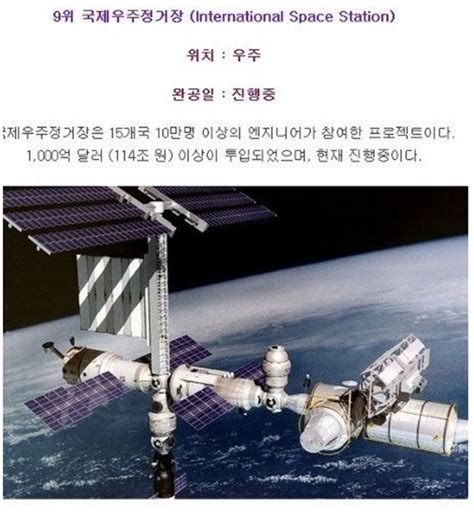 Cnn에서 선정한 인류역사상 가장 위대한 건축물 Top 10