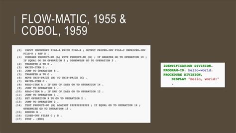 Top Oldest Programming Languages You Probably Never Know About 2024