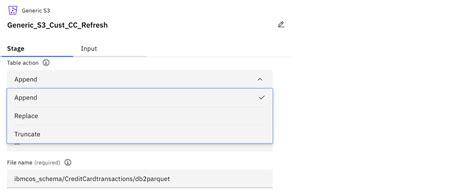 Data Ingestion Into Watsonx Data For The Enterprise Ibm Developer