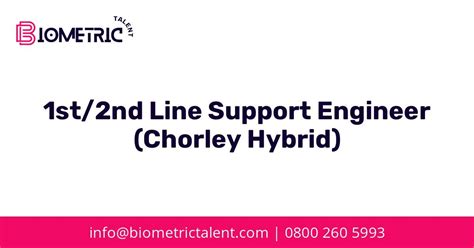 🚀 Kevin Nicholson On Linkedin Weve Partnered Exclusively Today With A