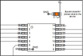 FAQ How Do I Select A Bypass Capacitor For A CMOS Logic Device Logic Forum Logic TI E E