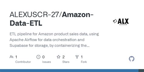 Github Alexuscr 27amazon Data Etl Etl Pipeline For Amazon Product