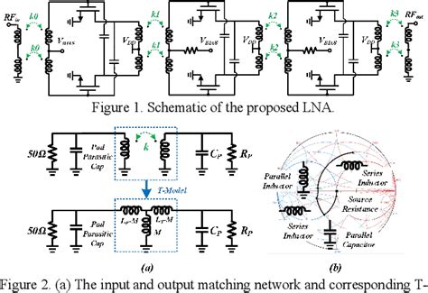 figure 1 from a 76 107 ghz low noise amplifier with 17 db gain and 6 3