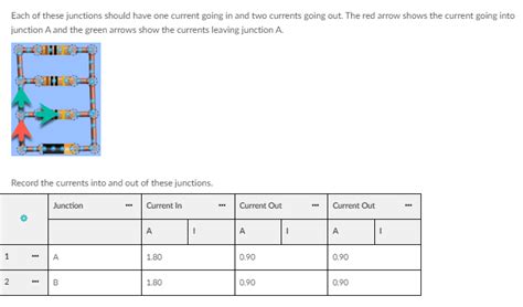 Answered State A Rule For How The Current Into Bartleby