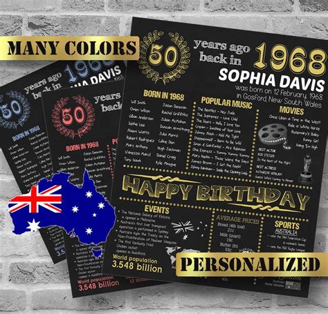 1968 Australian Version Personalized 50th Birthday 60th Birthday