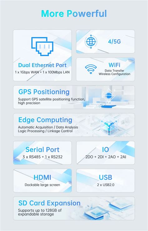 Iot G Node Red Internet Gateway For Energy Management Solution Buy Internet Gateway