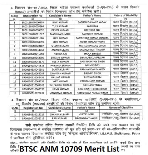 Btsc Anm 10709 Merit List 2024 25 Out Check Cut Off Marks And Selection