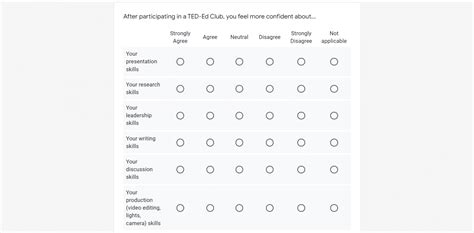 Google Forms Examples For Your Needs