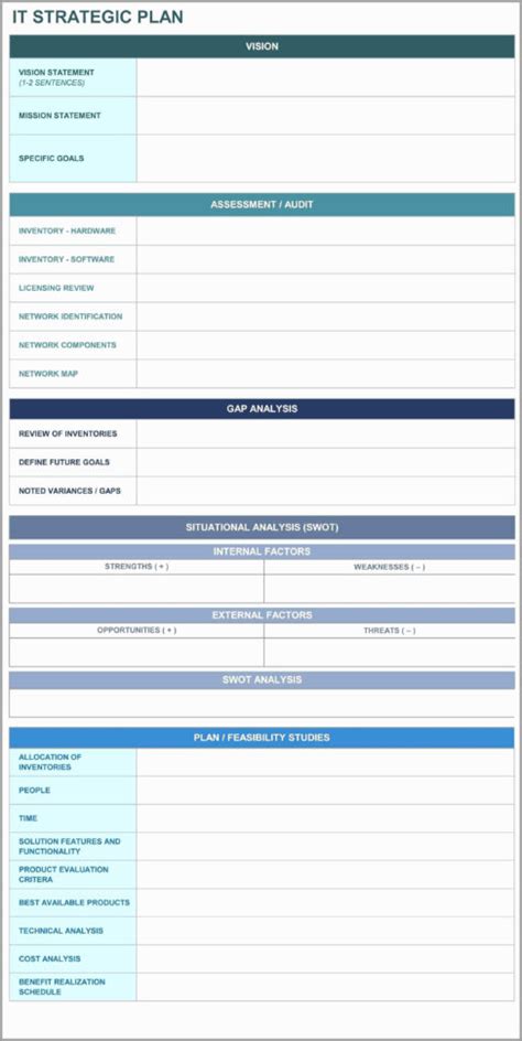 Aia Schedule Of Values Spreadsheet Intended For Subcontractor Schedule