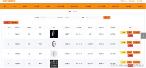 计算机毕业设计nodejsexpress 在线作业管理系统源码程序lw远程调试用node Js记账系统的登录页面及源码 Csdn博客