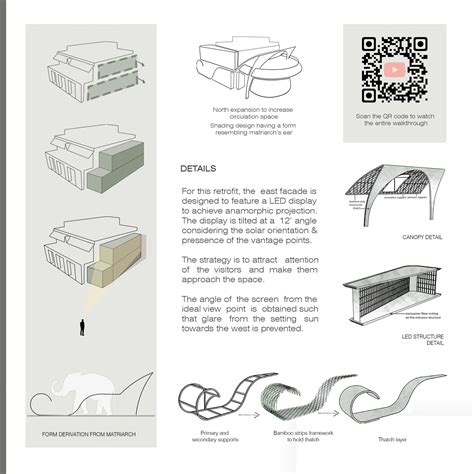 Faizan Ahmed Sharief Ug Architectural Portfolio By Faizan Ahmed