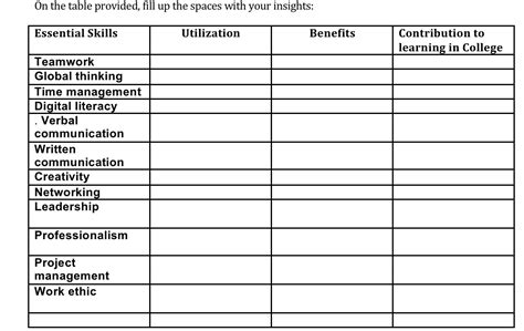On The Table Provided Fill Up The Spaces With StudyX