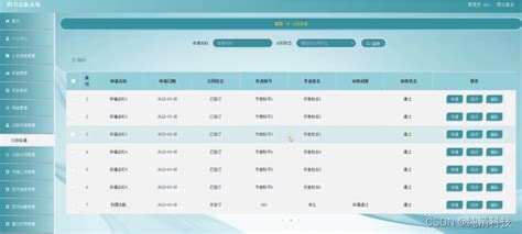 Django计算机毕业设计图书出版系统python源码程序lw远程部署