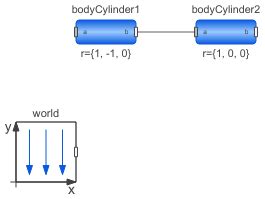 DocumentationExamples Tutorial MultiBody TwoCylinders System Modeler