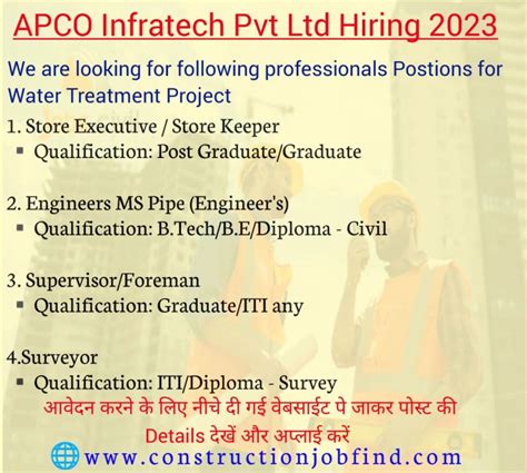 Vacancy Rajeev Kumar Tiwari 17 Comments