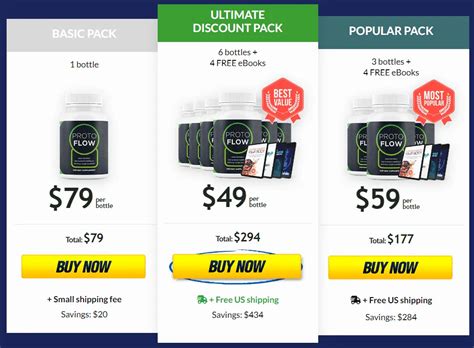 Protoflow™ Official Website