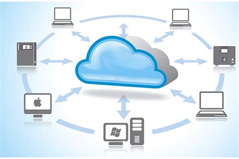 Top Nha Cung Cap Cloud Web Hosting Niagara Computer Services