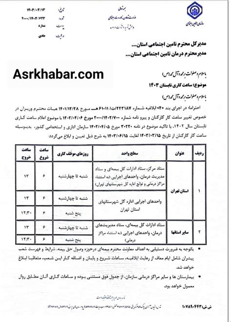 ساعت کاری سازمان تامین اجتماعی در تابستان 1403 اعلام شد بیمارستان‌ها و مراکز درمانی مستثنی هستند
