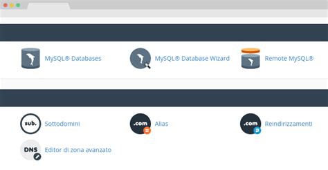 Come Creare Un Database E Un Utente In Mysql Spaziorc