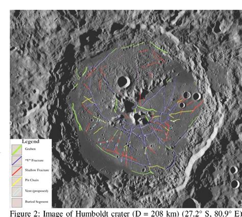 Figure 2 From An Analysis Of Eruption Styles In Lunar Floor Fractured Craters Semantic Scholar