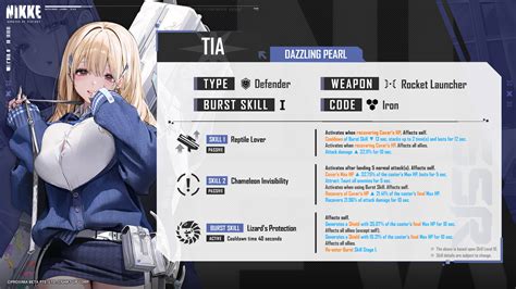 Guide Goddess Of Victory Nikke Should You Pull For Tia Gamerbraves