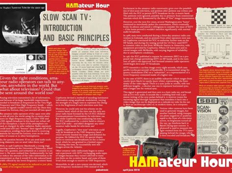 Electronics Computing And Videogame History Paleotronic Magazine