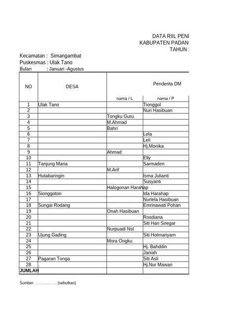 Format Data Dm Puskesmas Pdf