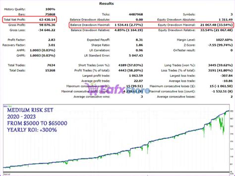 Apex Trader Mt5 With Setfiles Latest Version Groupbuy