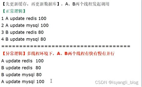 mysql 、redis 数据双写一致性 更新策略与应用