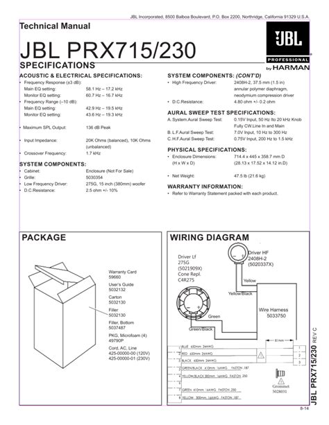 JBL PRX715 230 Technical Manual