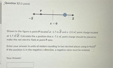 Question Point Shown In The Figure Is Point Chegg