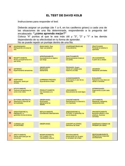 Test De Kolb Pdf