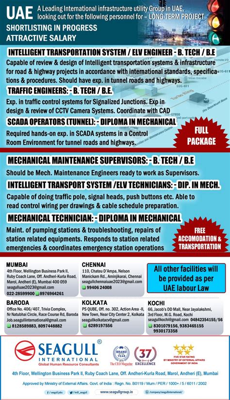 Rinshid Kp Posted On Linkedin Rinshid Kp Posted On Linkedin