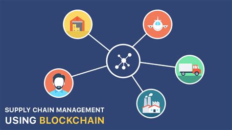 Blockchain In Supply Chain Traceability And Security Revolutionizing Supply Chain Integrity