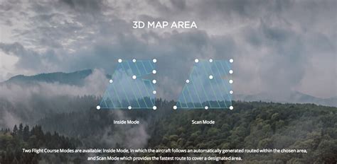 imagery and data collection applications dronemapper