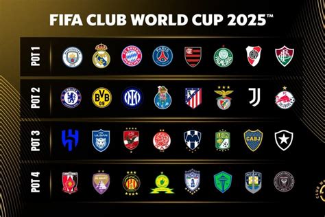 El sorteo del Mundial de Clubes define grupos y rivalidades históricas para