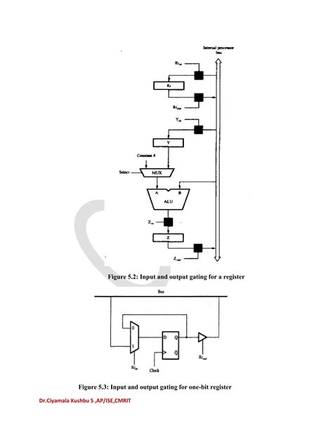 Bcs Ddco Basic Processing Unit Module Vtu Scheme Ddco Pdf Pdf