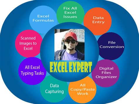 Solve Excel Problems And Formulas And Clean Data Entry By S Sheikh Fiverr
