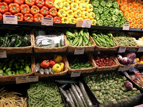 Global Organic Food And Beverages Market 2019 Food Tummy