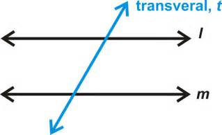 parallel and skew lines read geometry ck 12 foundation