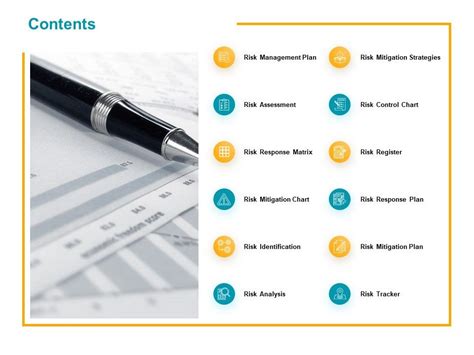 Contents Mitigation Strategies Ppt Powerpoint Presentation Icon Inspiration